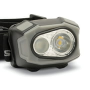 Cyclops Headlight