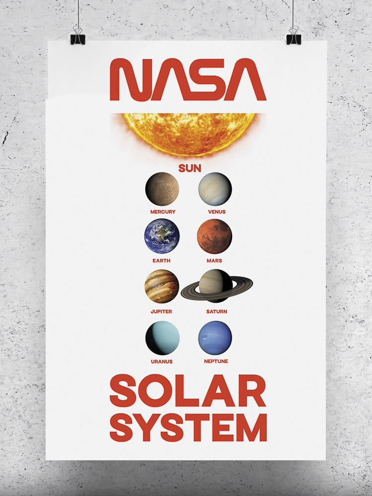 Nasa Solar System Poster