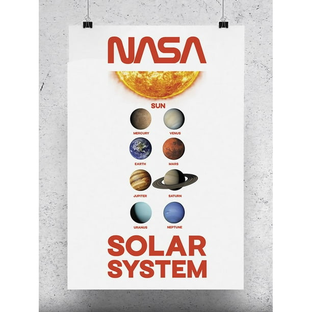 NASA Nasa Solar System W Names Poster - NASA Designs - Walmart.com