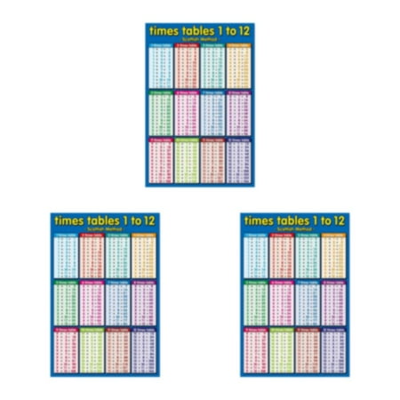 freestylehome Interactive Educational Poster for Preschool Kids ...