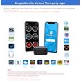 OBDCheck BLE Bluetooth OBD II Scanner for iOS & Android, Car Wireless ...