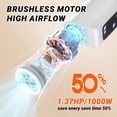 Pet Hair Dryer for Dogs – 1000W High-Speed Brushless Blower with 3 Heat ...