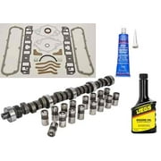 Ford 302 Camshaft Kit
