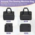 Sewing Machine Carrying Case with Removable Bottom Padding, Sewing ...