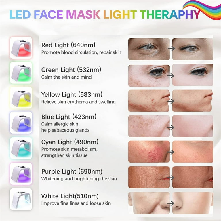 Led Light Therapy Mask Color Chart | Shelly Lighting