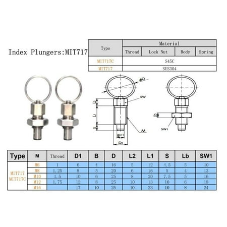 xinxixnxx Index Plunger With Ring Pull Spring Loaded Lock Pin M16-8 ...