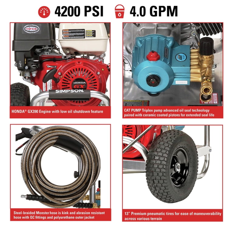 Cat Pumps 1050 15 Frame Plunger Pump, 2200 Psi At 10 GPM, 51% OFF
