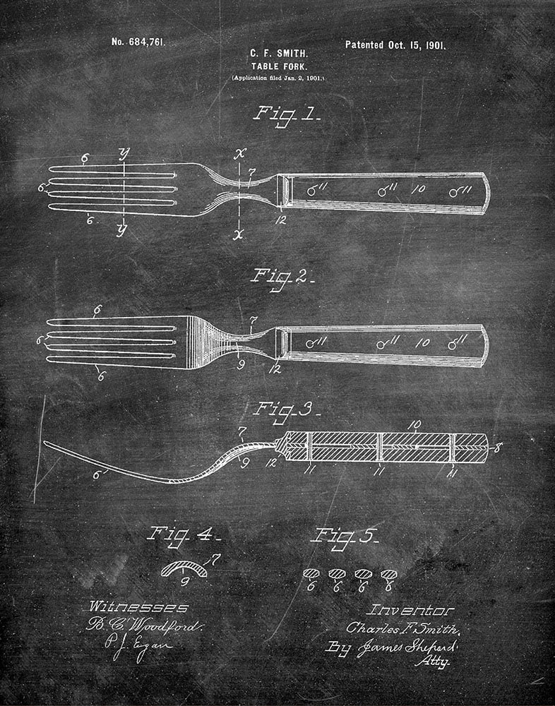 Original Fork Artwork Submitted In 1901 - Kitchen - Patent Art Print ...