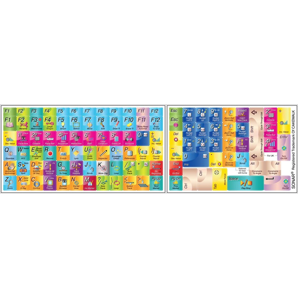 Cakewalk Sonar Shortcut Editing Keyboard Stickers - Walmart.com ...