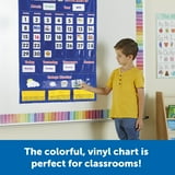 Learning Resources Teaching Calendar/Weather Pocket Chart for Preschool ...