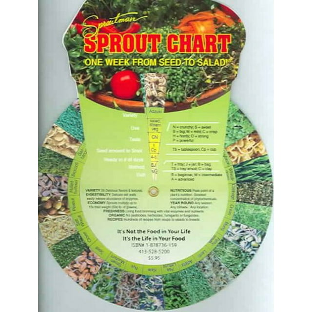 Sproutman's Sprout - Walmart.com