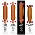 Magneto Boards Hana Pintail Longboard Cruiser for Teens and Adults ...