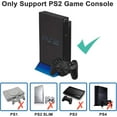 PS2 to HDMI Converter Adapter, Supports All Playstation 2 Display Modes ...