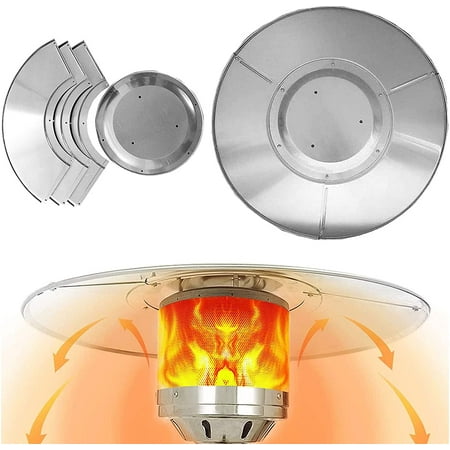 -Directional Heat Reflector Outdoor Gas Heat Shield Accessories ...