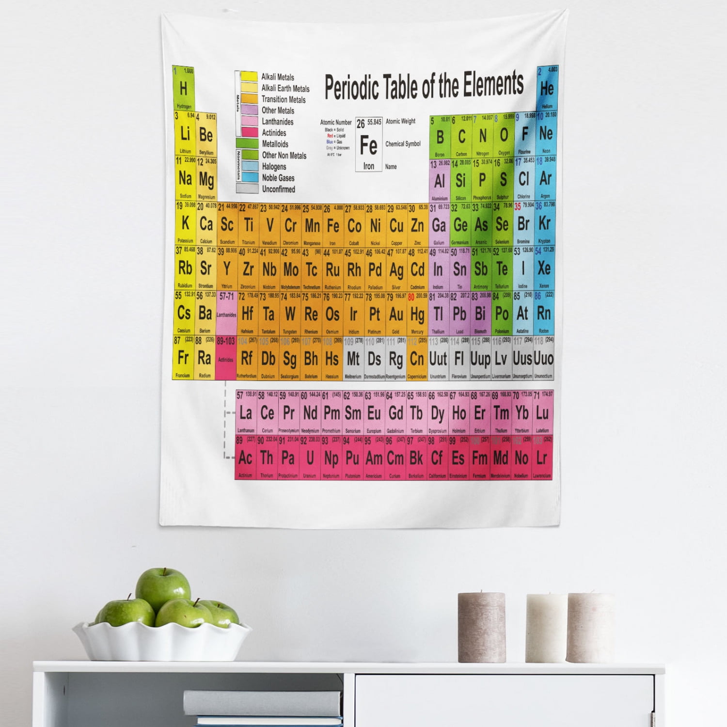 Periodic Table Tapestry, Science Freak Chemistry Lovers Colorful ...