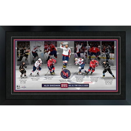 Click here for Frameworth Alexander Ovechkin 12x20 Framed Print 8... prices