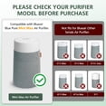 2-pack replacement filter compatible with air purifier, & activated ...