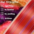 Silk PLA 3D Printer Filament, Tri Color Red Gold Purple PLA 1.75mm ...