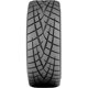 Toyo Proxes R1R 205/50R15 86 V Tire - Walmart.com