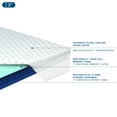 MOLECULE 3" Triple Zone PRO Pressure-Relieving Gel Memory Foam Mattress ...