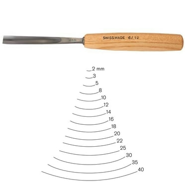PFEIL "Swiss Made" Intermediate Carving Set, 12 piece - Walmart.com