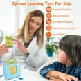 Talking Flash Cards, iMountek Toddler Learning Toys for 3~12 Years Old ...