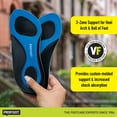 PROFOOT Triad Orthotic Insoles for Knee, Leg & Back Pain, Men's 8-13, 1 ...