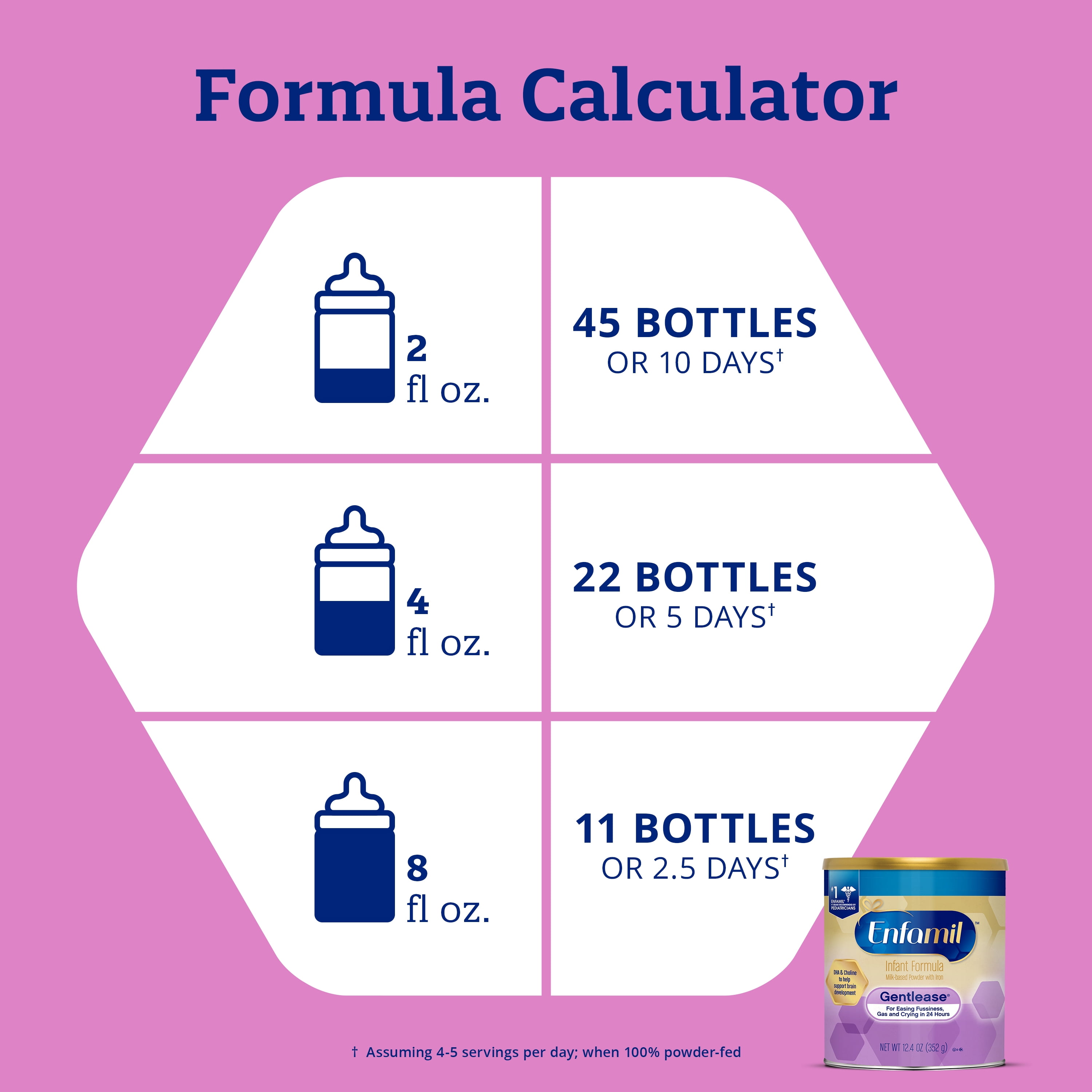 Newborn Formula Feeding Chart Ml Lupon gov ph Newborn Formula Feeding Chart Ml Lupon gov ph