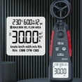 MOMOJIA Handheld Environment Meter Measuring Speed Temperature Moisture ...