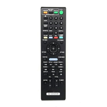 Sony RM-IP10 IP Remote Controller for BRC Cameras (RM-IP10) + Cat5e ...