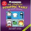 Basher Science Basher Science: The Complete Periodic Table: All the ...
