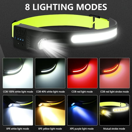 Coiry Wave Sensing COB Headlights Multi-Function Rechargeable Lights USB Charging | Walmart Canada