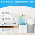 Blue Pure 511 Filter Replacement Compatible with Blueair Blue Pure 511 ...