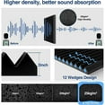 Acoustic Foam Panels, 2X12X12inch Self-Adhesive Sound Proof Foam Panels ...