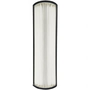 Therapure Replacement Filter