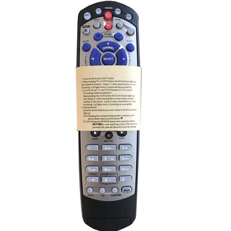 DISH 20.1 set top box remote control 180546 new infrared remote control ...