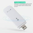Tebru USB WiFi Hotspot, 4G LTE USB Wireless Network Adapter Pocket WiFi ...
