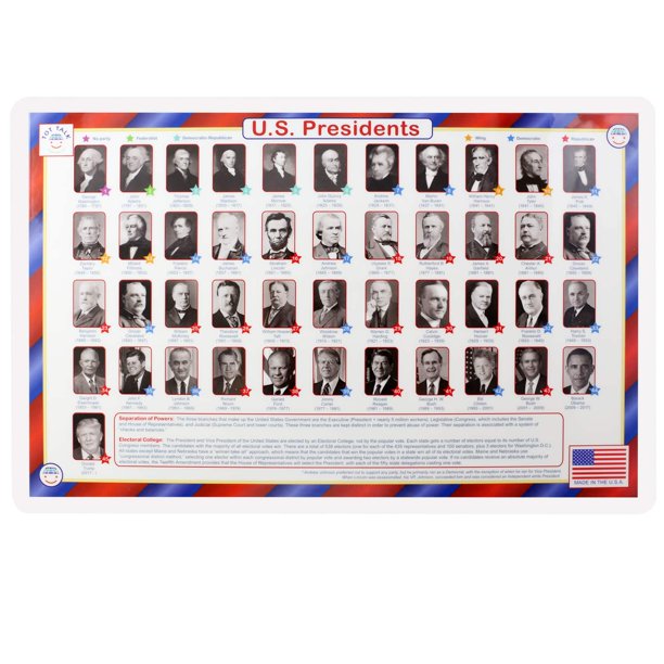 12 Pack: Tot Talk U.S. Presidents Placemat - Walmart.com