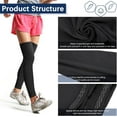 2Pairs Compression Leg Sleeves for Men Women,Full Leg Compression ...