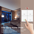 Tuya ZigBee Smart Scene Switch 4 Gang Smart Switch 12 Scene Switch ...