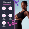 Obvi Collagenic Burn for Weight Loss, Collagen Peptides Infused ...