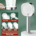 Bxaolu Shower Head With Handheld High Pressure Filter 5 Spray Modes