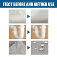 Transparent Waterproof Coating for Indoor & Outdoor,Waterproof ...
