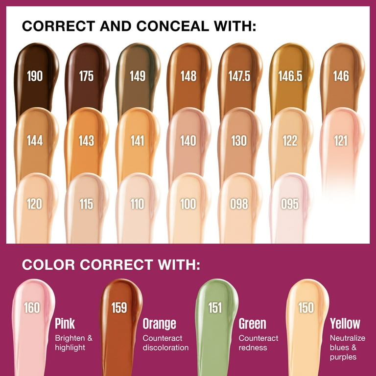 Maybelline Instant Age Rewind Instant Eraser Multi Use Concealer Beige 110 0.2 fl oz