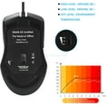 RREGER-USB C Heated Mouse Pro, All Type-C Device Computer Port, Mouse ...