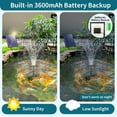 8W Solar Pond Filter Built-in 3600mAh Battery Backup, with Water Pump ...