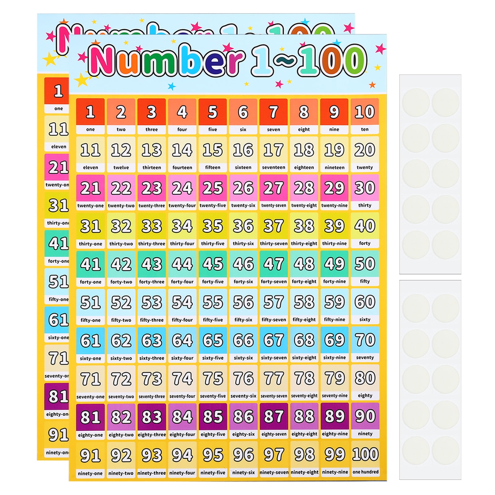 Cartel de números 2 piezas 1-100, 11x16 pulgadas, cartel de tablas de ...
