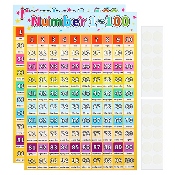 TREND Community Helpers Learning Chart for School, Kindergarten ...