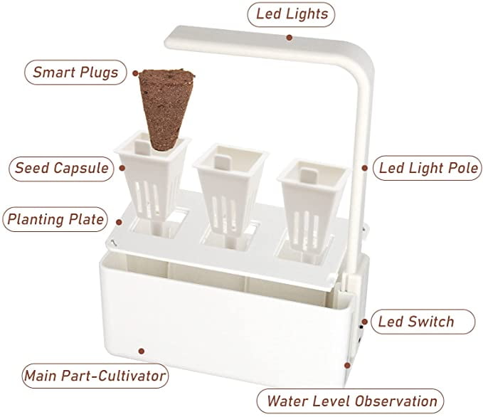 Buy COLMO Indoor Herb Garden Kit with LED Spectrum Hydroponics Growing ...
