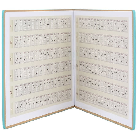 Ukulele Chords, Beginner Ukulele Chords, Tool PU Material Piano Room ...